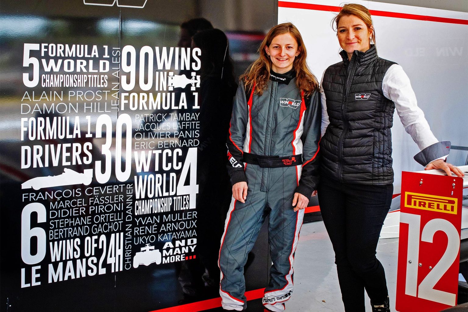 Doriane Pin contests FIA Motorsport Games at just 15 years of age – MX Link