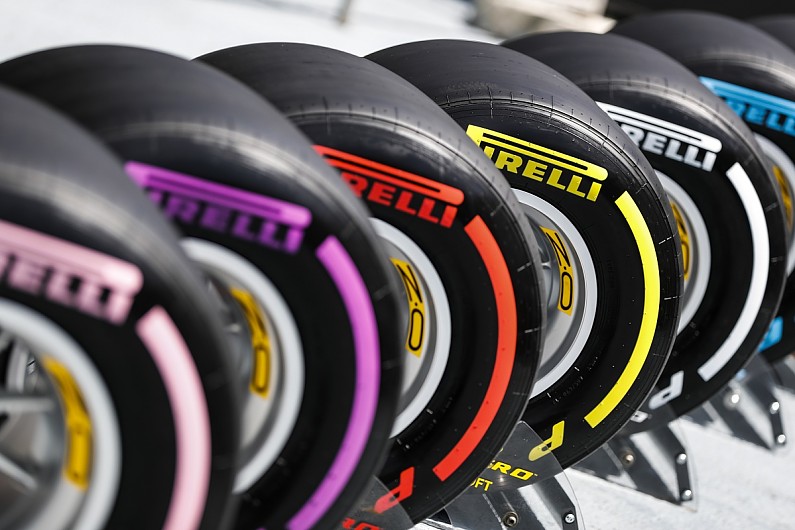 Pirelli- an iconic Brand of performance, longevity and innovation. – MX ...