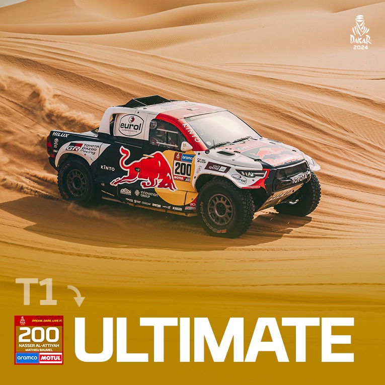 Dakar Rally 2024 presentation – total of 354 vehicles from bikes, T1 ...